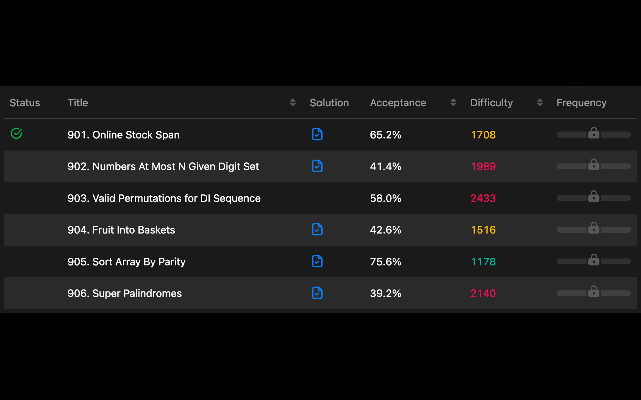 Leetcode Difficulty Rating_chrome插件下载,最新浏览器扩展,crx离线安装包 - 插件小屋