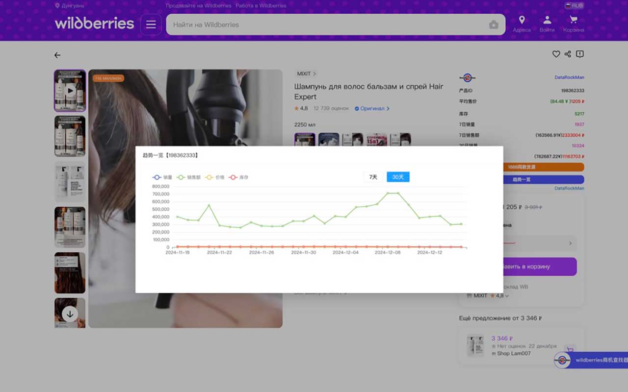 DataRockMan数据分析插件——wb/wildberries/野莓 销量插件_chrome插件下载,最新浏览器扩展,crx离线安装包 - 插件小屋